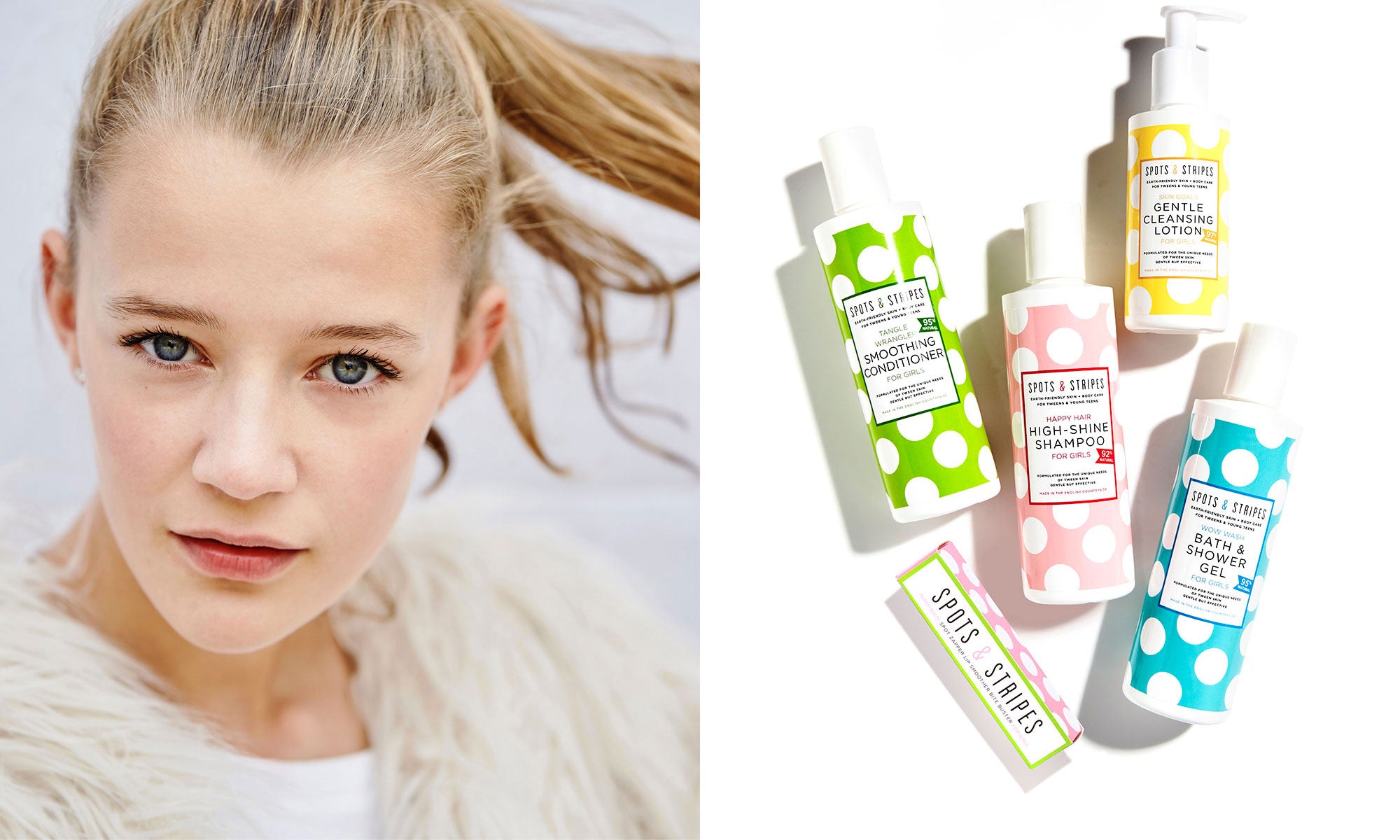Best Skincare Products for Teenage Girls | Teen/Tween Skin Care - Spots ...